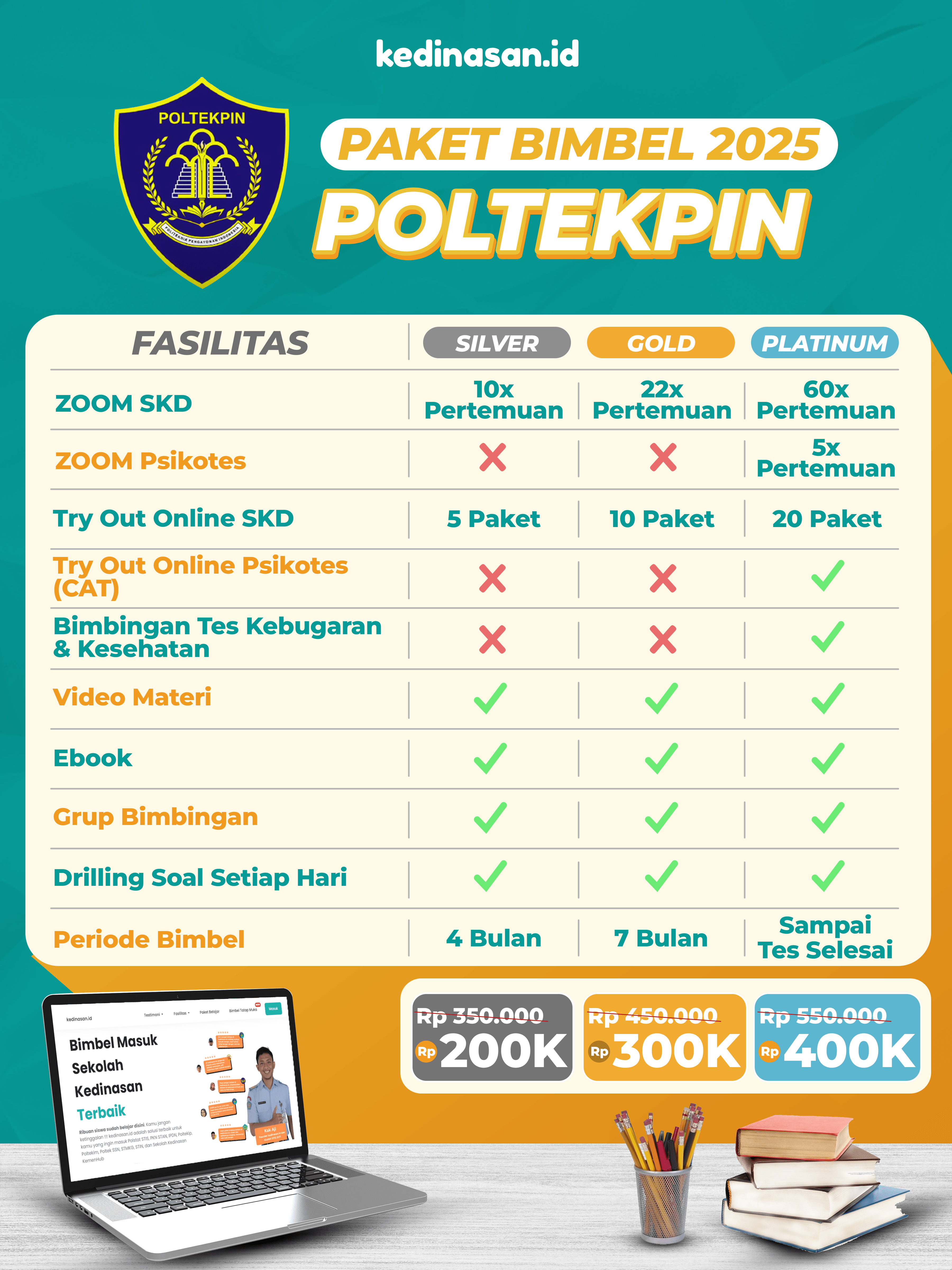 kedinasan.id - Syarat Masuk POLTEKPIN