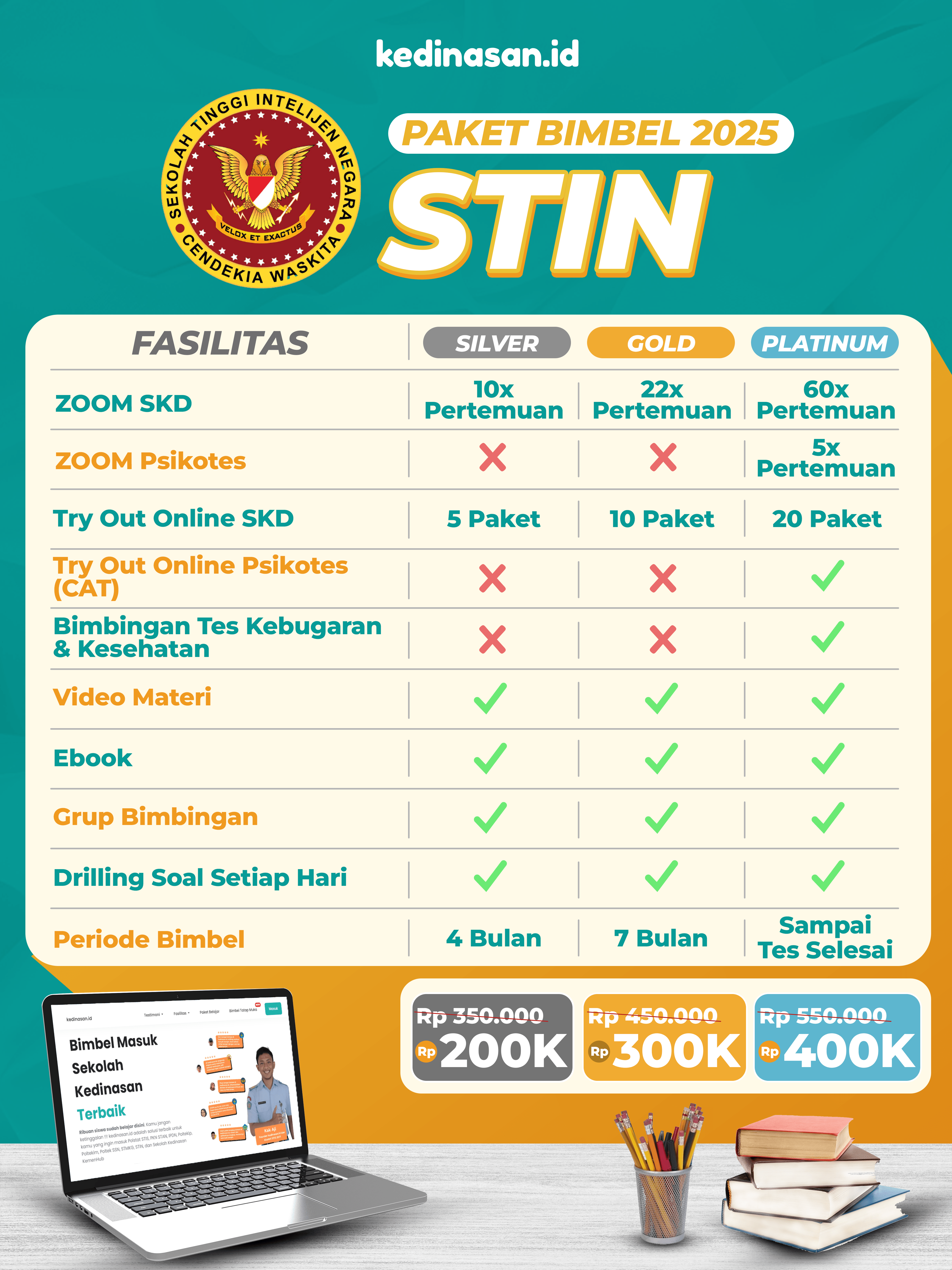 kedinasan.id - Ini Dia Syarat Masuk STIN