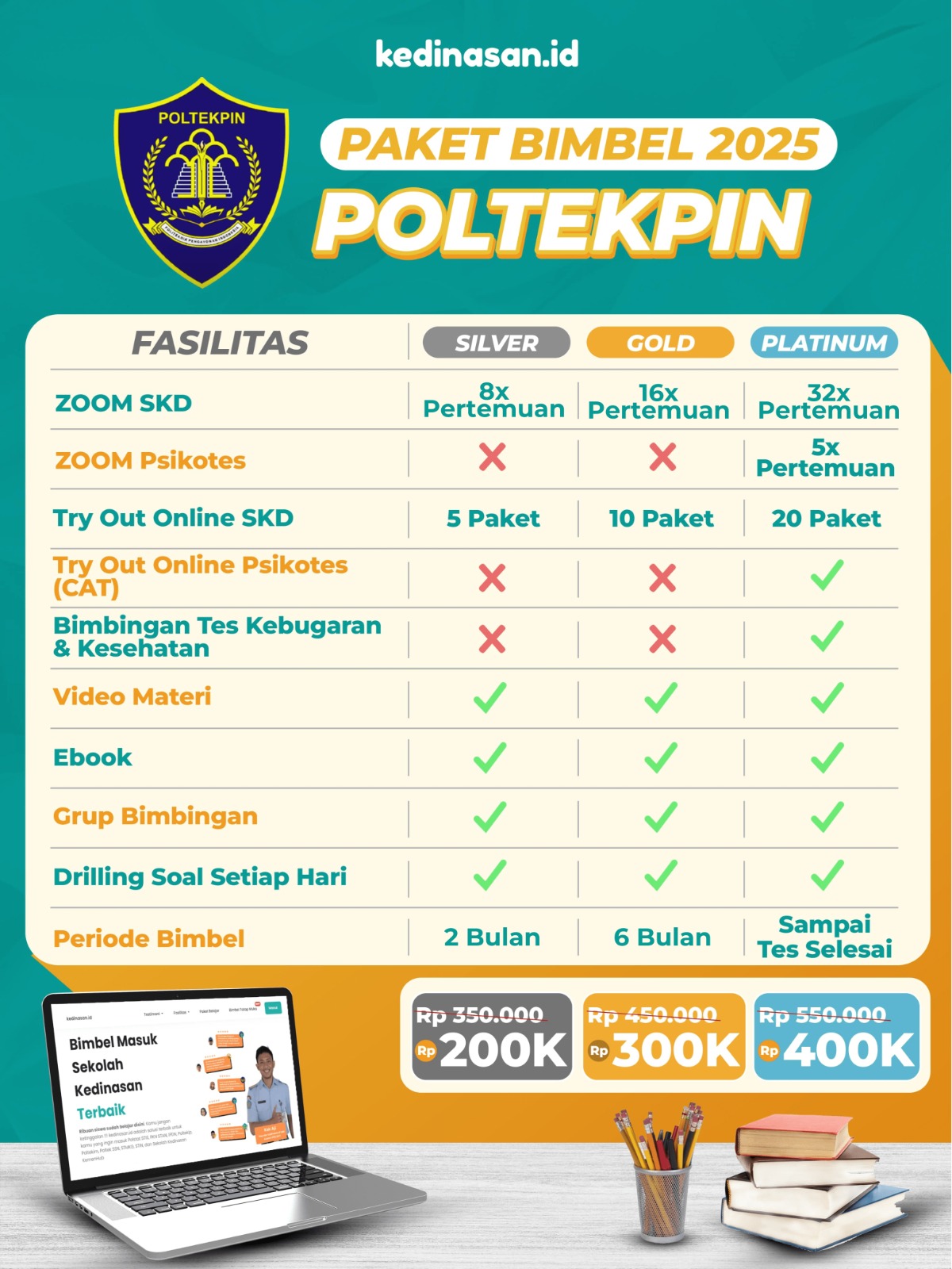 kedinasan.id - Syarat Masuk POLTEKPIN